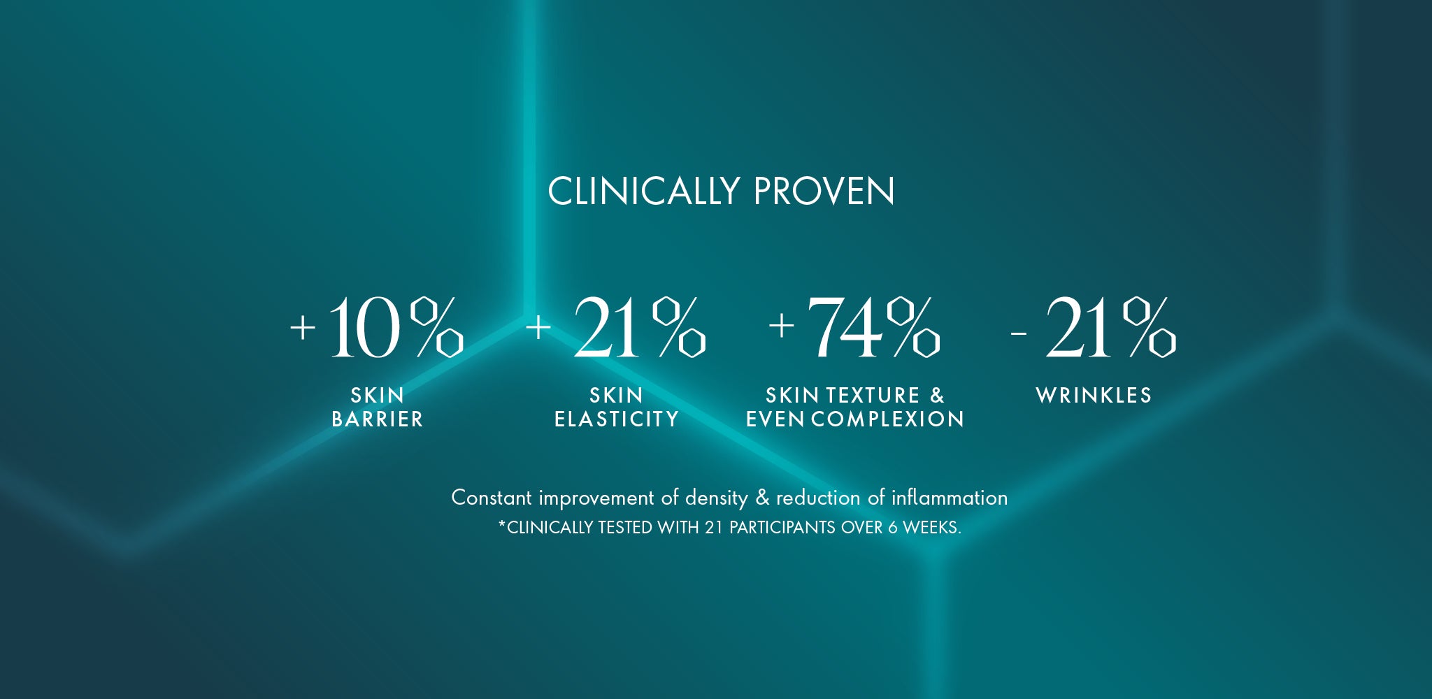 PRECISION CARE COLLAgen3D™ Gel Mask – QMS Medicosmetics - UK and RoW