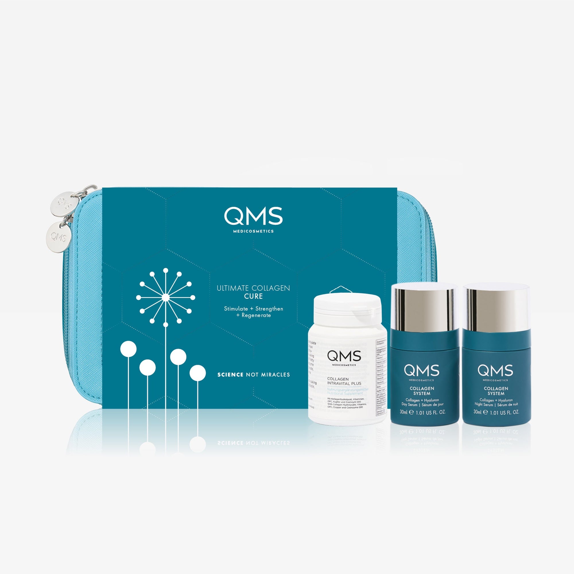 Products – QMS Medicosmetics - UK and RoW